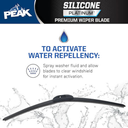 PEAK - Racing Parts, Catalogs & Products